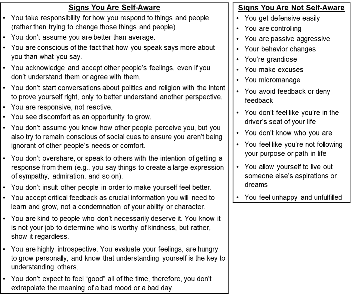 Becoming More Like Jesus Christ: It Takes Self-Awareness - Leading Saints