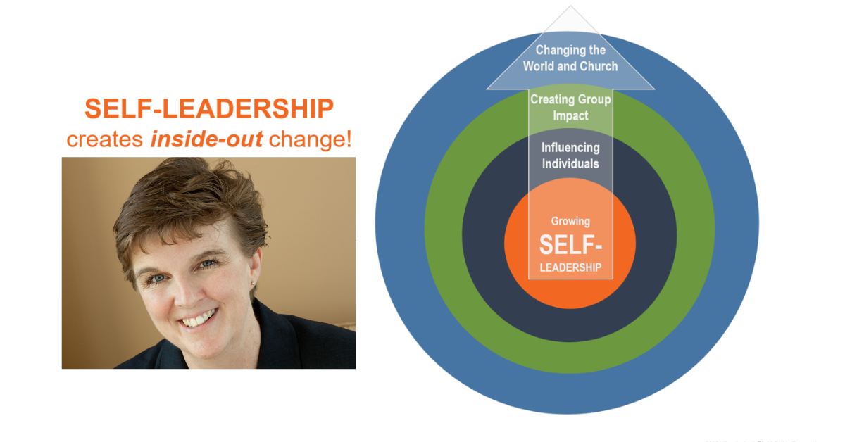 Part 1: The Self-Leadership Online Experience | A Conversation with ...